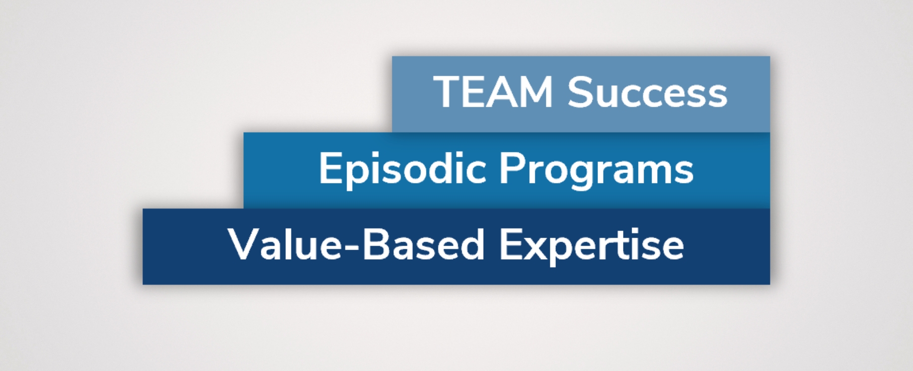 Enlace Health Expands Its Specialty Value-Based Care Platform Equipping ...